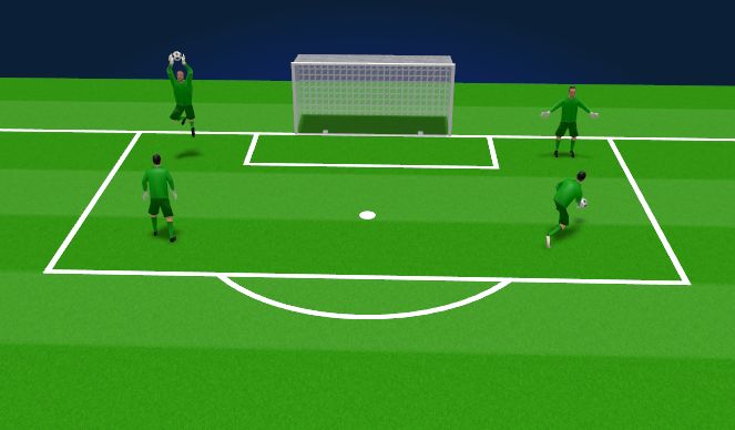 Football/Soccer: Goalkeeping Reaction Save Session (Goalkeeping ...