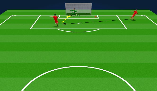 Football/Soccer: Goalkeeping Reaction Save Session (Goalkeeping ...