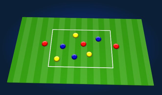 Football/Soccer: Playing into Striker (Technical: Passing & Receiving ...