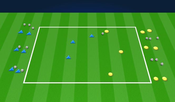 Football/Soccer: Improve MF Defending in the Progression Zone (Tactical: Defensive principles ...