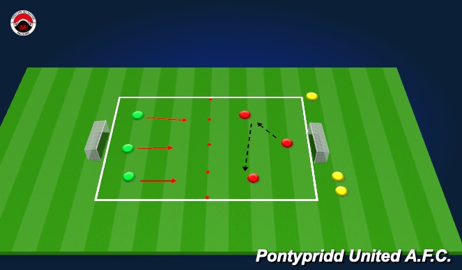 Football/Soccer: Pressing Wave Game (Technical: Defensive skills ...