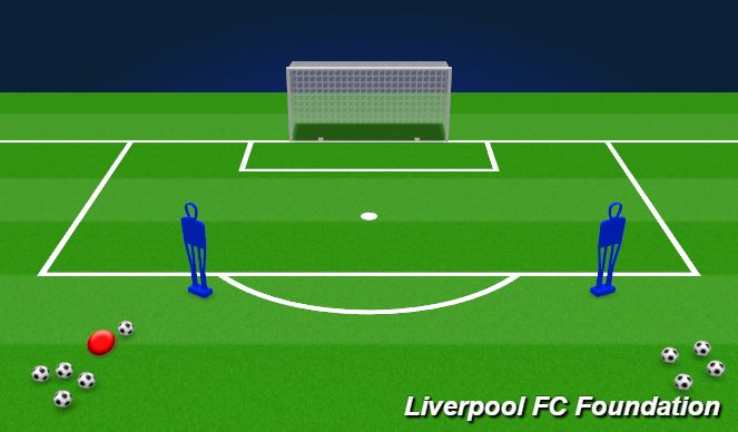 Football/Soccer: 121 shooting technique from wide angles (Technical ...