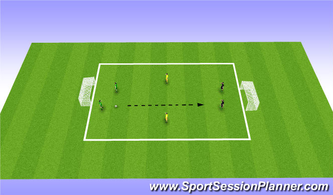 Football/Soccer: Positioning 2 (Goalkeeping: Shot stopping, Academy ...
