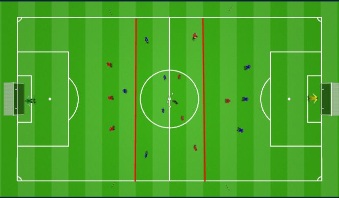 Football/Soccer: Counterattacking/Overloads (Tactical: Counter attack ...