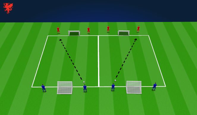 Football/Soccer: Defending Session 1 (Technical: Defensive skills ...