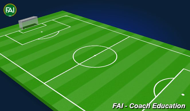 Football/Soccer: Tournaments (Academy: Attacking transition game ...