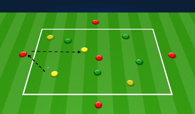 Football/Soccer: USL Blue Winter 2 Rondo (Tactical: Possession, Difficult)