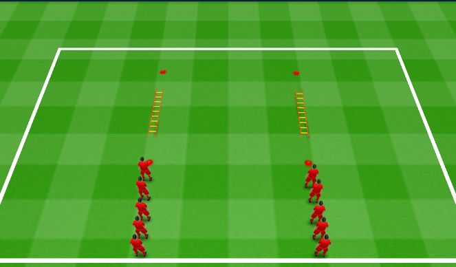 Football/Soccer: U9/10 Preseason Skill Centre - Session #1 (Dribbling ...