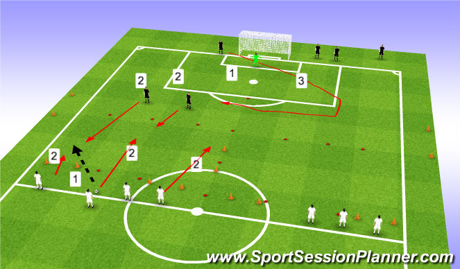Football/Soccer: ECFC12 (6) 2v3 defending (Functional: Defender, Moderate)