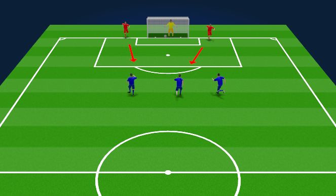 Football/Soccer: Position Specific 25/3 Strikers (Tactical: Position ...