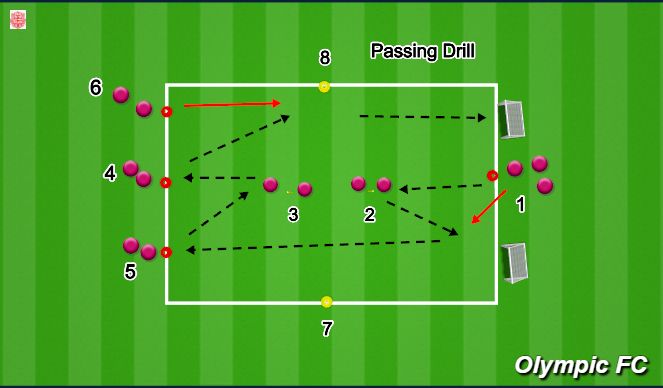 Football/Soccer: 19/3/2024 U17 MJL Girls Cycle 2, Week 4, Session 1 - Defending Block (Tactical ...