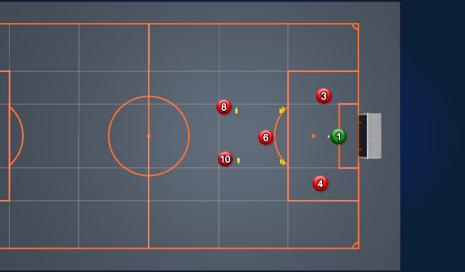 Football/Soccer: Mon_25-3-24 - Build-up vs. High Press (Academy: High-block and press, Difficult)