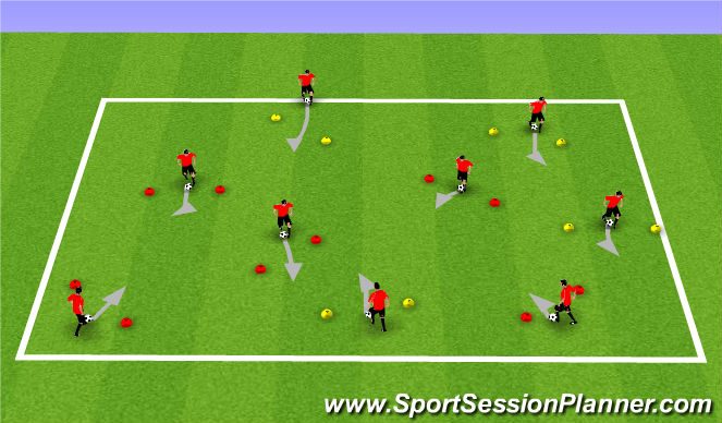 Football/Soccer: DRIBBLING & CLOSE CONTROL (Technical: Ball Control ...