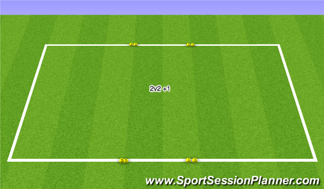 Football/Soccer: DRIBBLING & CLOSE CONTROL (Technical: Ball Control ...