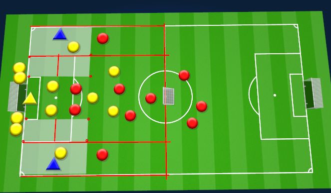 Football/Soccer: Session 3/25 (Academy: Fight zone, Beginner)