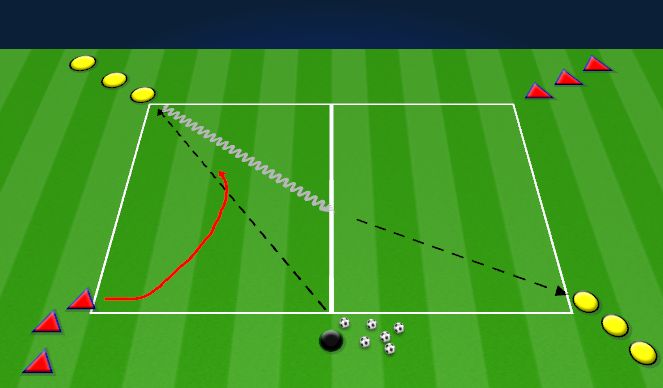 Football/Soccer: Small Group Defending, First Defender (Tactical: Defensive principles, Beginner)