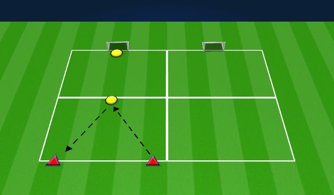 Football/Soccer: Small Group Defending, First Defender (Tactical ...