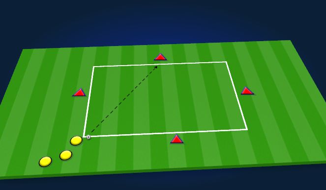 Football/Soccer: Small Group Defending, First Defender (Tactical ...