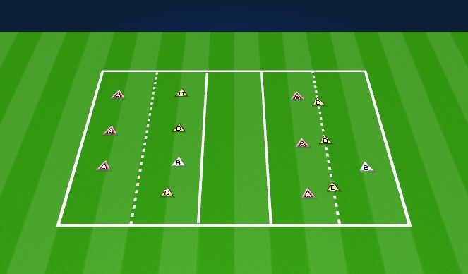 Football/Soccer: DEF Direct Balls (Functional: Defender, Moderate)