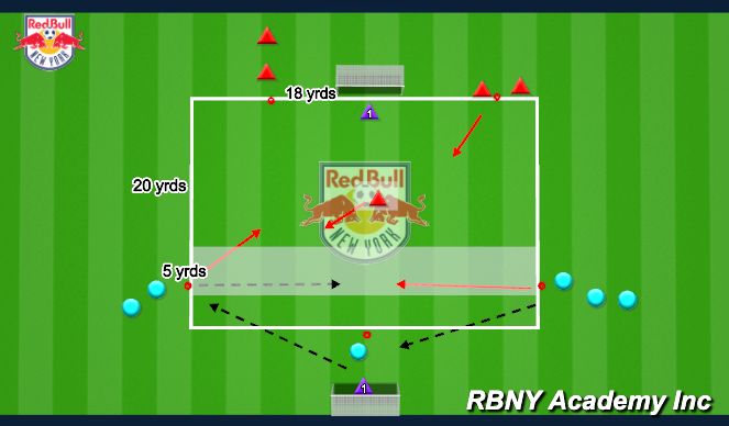 Football/Soccer: U11 Spring Session 2.1 (Academy: Fight zone, Academy ...