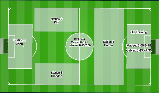 Football/Soccer: VFC Training Thursday 3/28/24 (Technical: Coerver ...