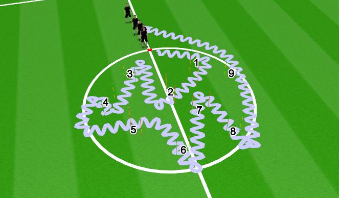 Football/Soccer: VFC Training Thursday 3/28/24 (Technical: Coerver ...