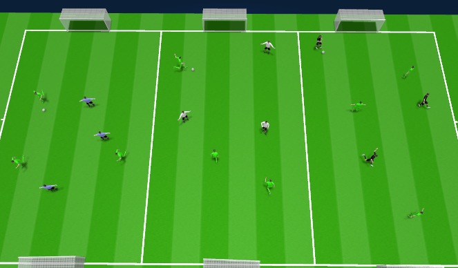 Football/Soccer: 7v7 - Passing and Receiving (Technical: Passing ...