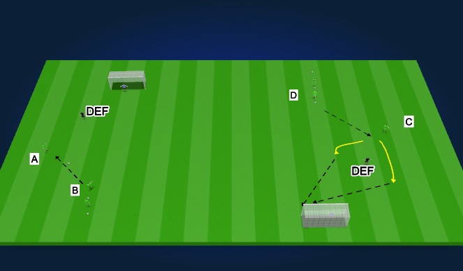 Football/Soccer: Week 3 - 7v7 - Dribbling 1v1 dragging (Technical ...