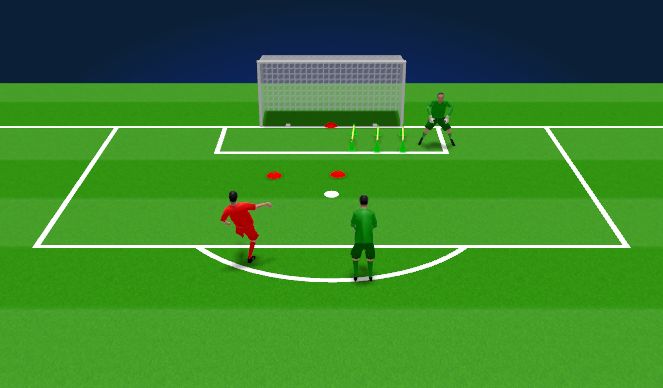 Football/Soccer: UNCG Spring Training (Goalkeeping: Footwork/Handling ...