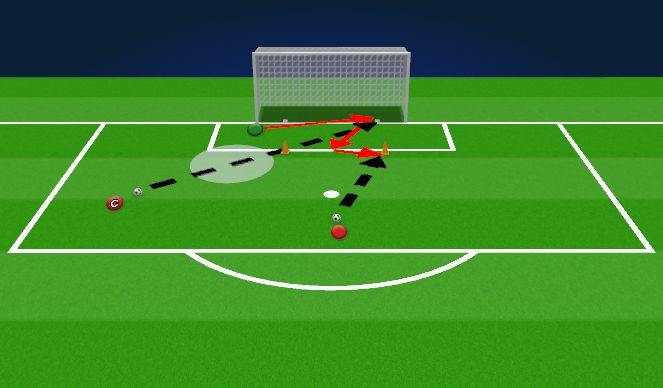Football/Soccer: ga state defend the space/goal (Goalkeeping: Reaction ...