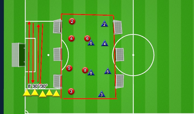 Football/Soccer: Defensive principles training (Tactical: Defensive ...