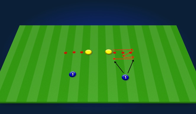 Football/Soccer: SKÖVDE AIK GK | Tue March 26, 2024 (Goalkeeping ...