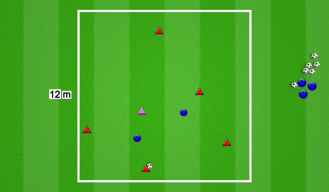 Football/Soccer: W12S3 - AA - Build-up - Viimsi JK U21 (Tactical ...