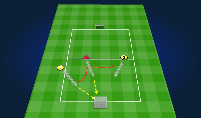 Football/Soccer: Progressive Defending (Tactical: Defensive principles, Moderate)