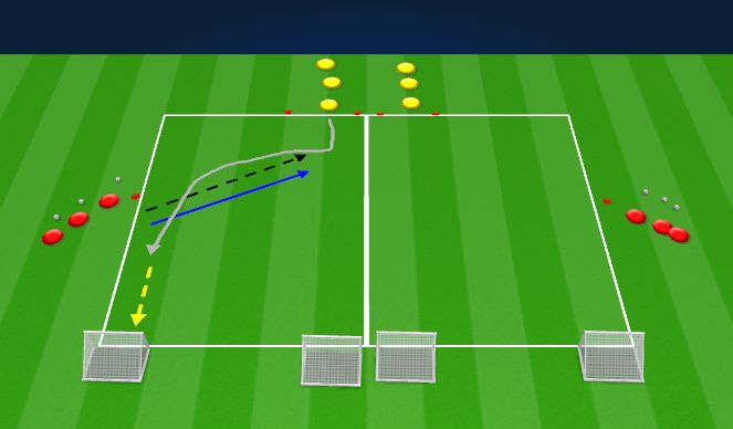 Football/Soccer: Change of Direction new'24 (Technical: Attacking ...