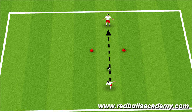 Football/Soccer: Verona U9 Girls - Striking the ball (Technical ...