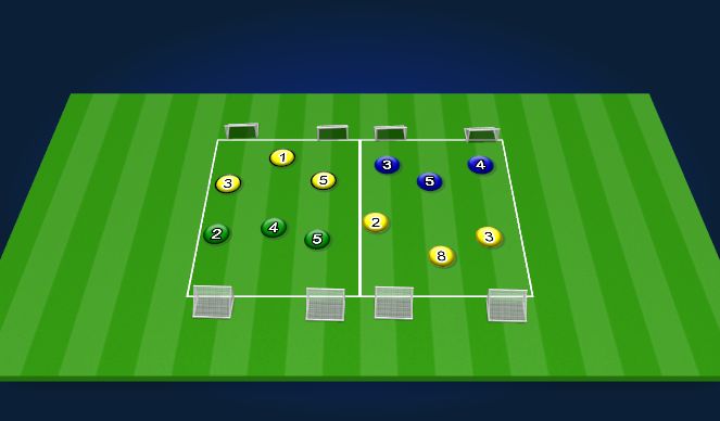 Football/Soccer: TOURNOI 3x3 (Academy: Create the attack, Beginner)