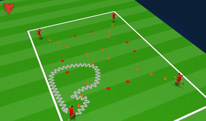 Football/Soccer: (Dribbling) technique turning into skill and tricks ...
