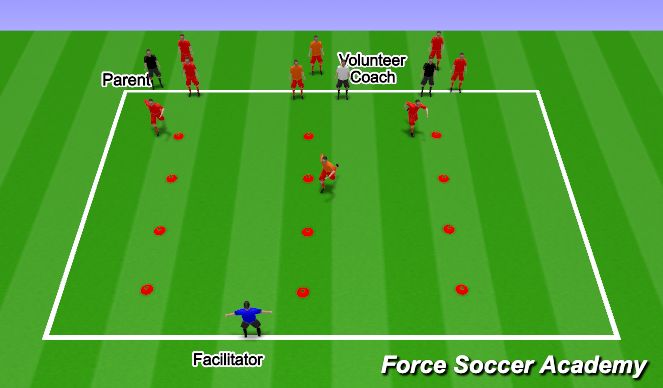 Football/Soccer: Scooby Soccer Pups (Technical: Ball Control, Academy ...