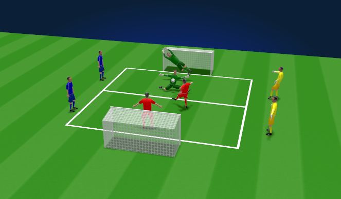 Football/Soccer: Reaction Training (Goalkeeping: Reaction saves, Moderate)