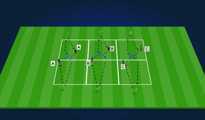 Football/Soccer: 9v9/11v11 Receiving Under Pressure (Technical: Passing ...