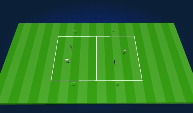 Football/Soccer: 9v9/11v11 Receiving Under Pressure (Technical: Passing ...