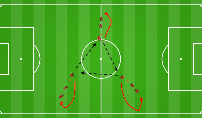 Football/Soccer: MCAA 568 Eric Enriquez (Technical: Passing & Receiving , Moderate)