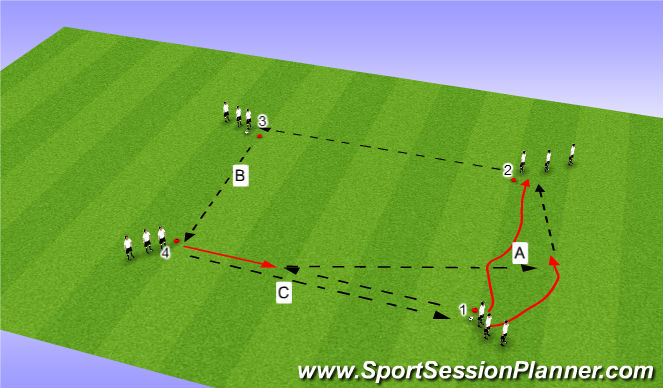Football/Soccer: Storm FC U12: Speed of Play in Possession (Tactical ...
