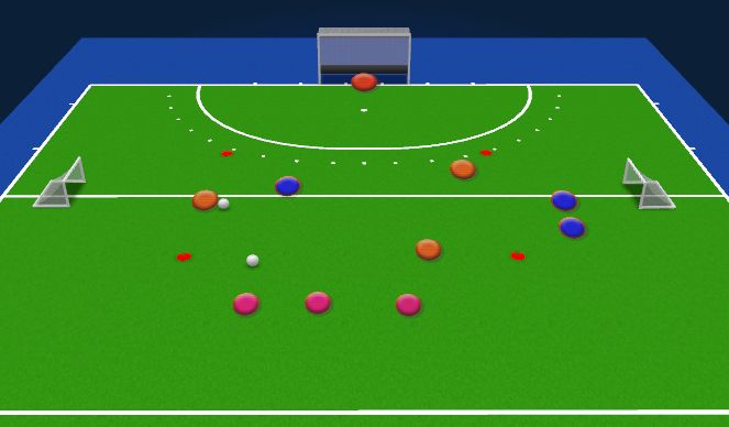 Hockey: 3v1 Rondo to Goal (Tactical: Offensive (Numerical Advantage ...