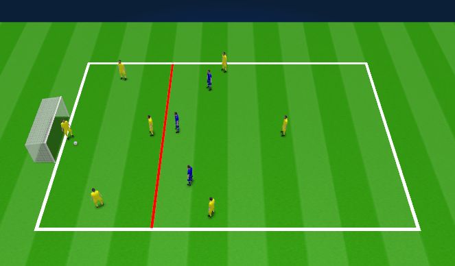 Football/Soccer: Playing out / Shape (Academy: Playing through the ...