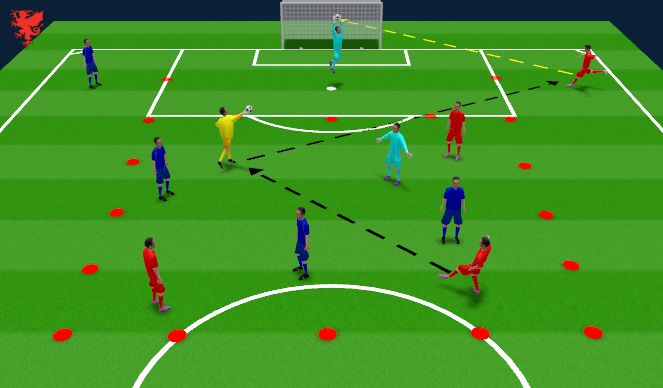 Football/Soccer: Dealing with crosses (Goalkeeping: Crossing/High balls ...