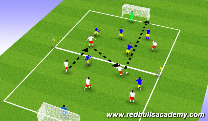 Football/Soccer: Lightning U8 Girls: Dribbling: Week 3 (Technical ...