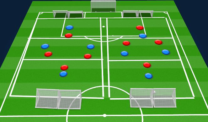 Football/Soccer: Attacking creativity (Tactical: Inventive play, Beginner)