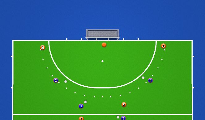 Hockey: Goal Scoring 1234 (Technical: Goal Scoring, Foundation Phase)